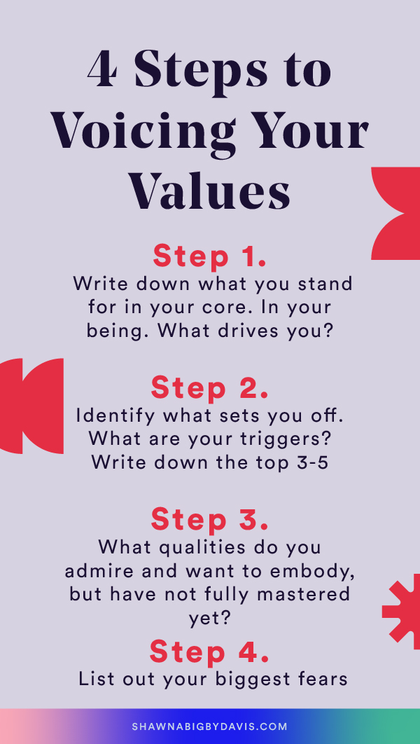 Voicing Your Values - Shawna Bigby Davis