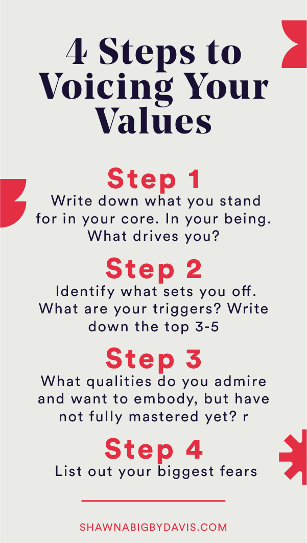 Voicing Your Values - Shawna Bigby Davis