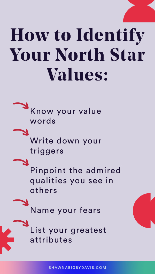 My North Star Values - Shawna Bigby Davis