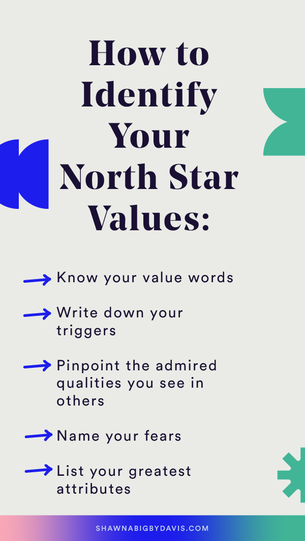 My North Star Values - Shawna Bigby Davis